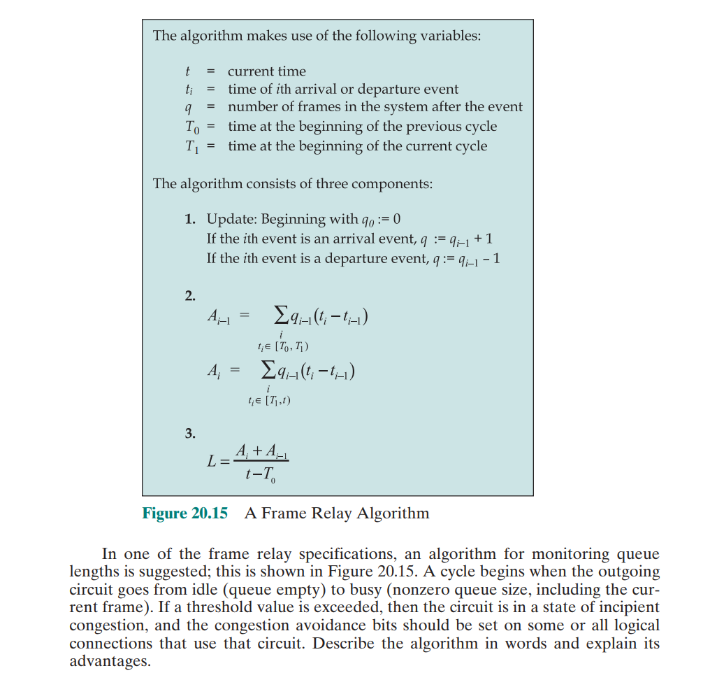 20.5 For a frame relay network to be able to detect | Chegg.com