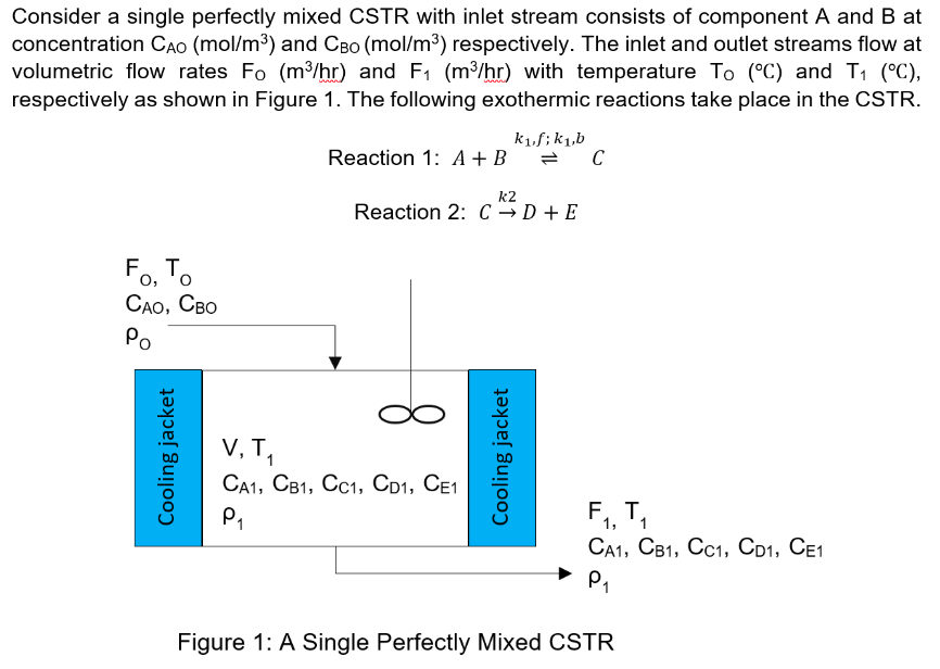 Solved Consider a single perfectly mixed CSTR with inlet | Chegg.com