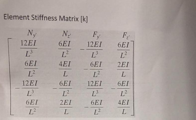 Solved Element Stiffness Matrix [k] 6EI 12EI 6EI L3 72 6EI | Chegg.com