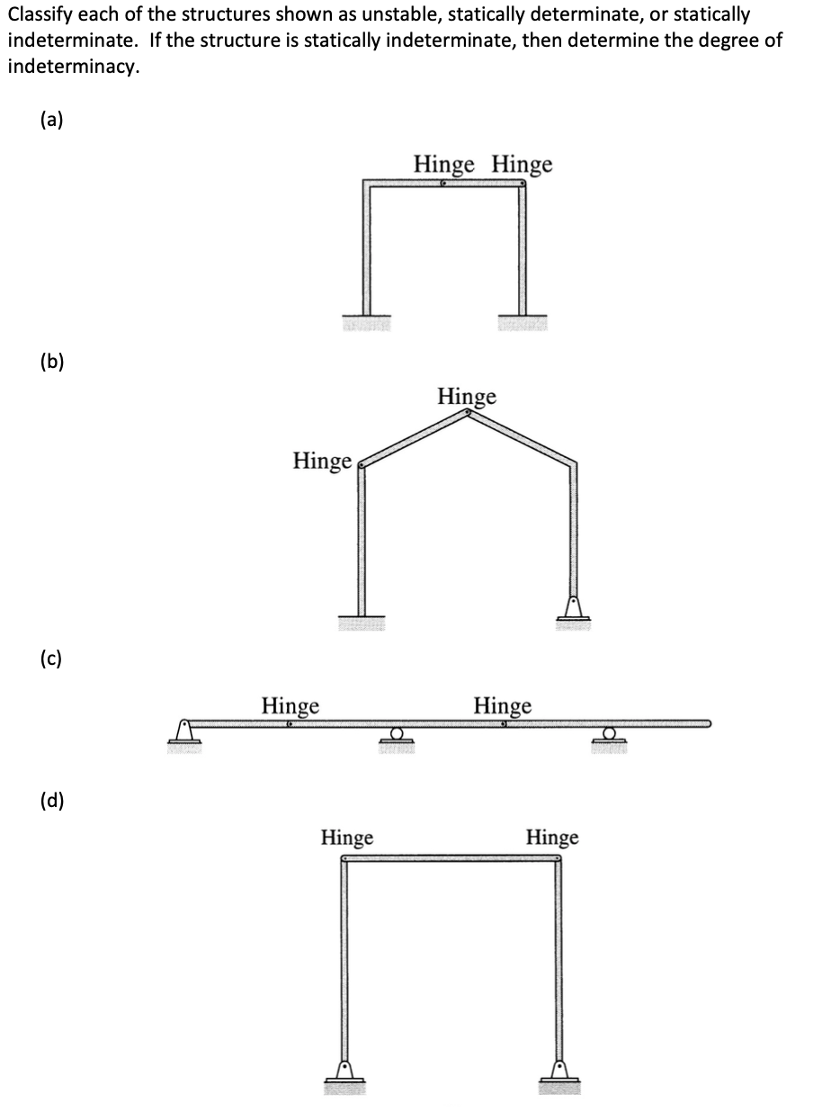 Solved Classify each of the structures shown as unstable, | Chegg.com