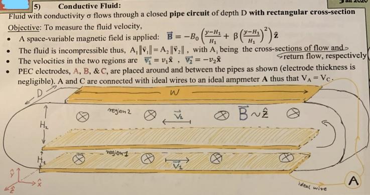 5) Conductive Fluid: Fluid with conductivity o flows | Chegg.com