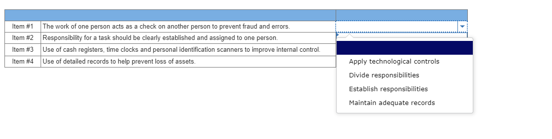 Solved Required information LO 06-C1: Define internal | Chegg.com