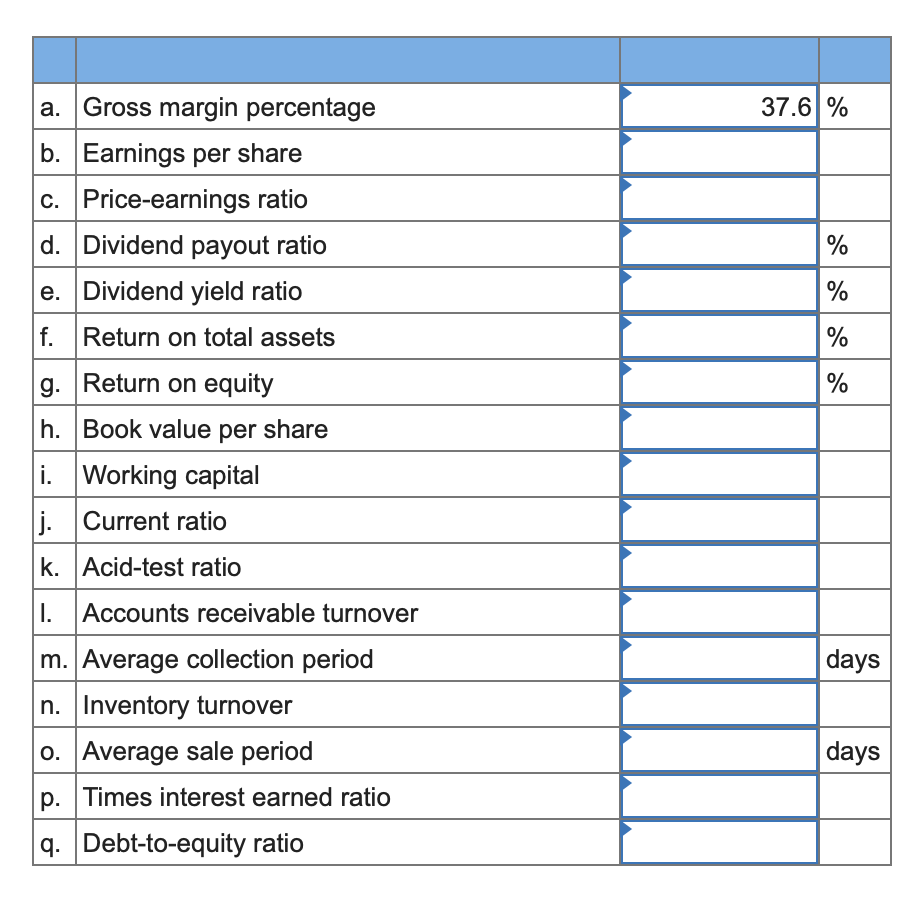 Solved Hyrkas Corporation's most recent balance sheet and | Chegg.com