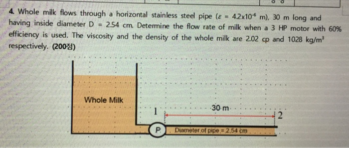 Solved whole milk flows through a horizontal stainless steel | Chegg.com