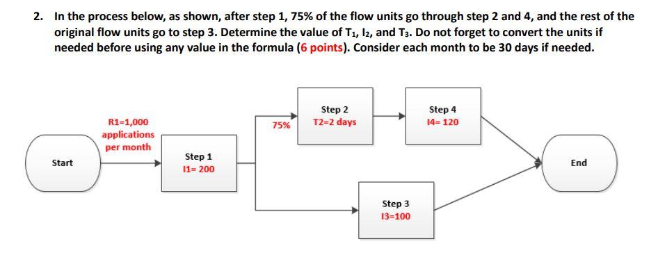 Solved 2. In the process below, as shown, after step 1, 75% | Chegg.com