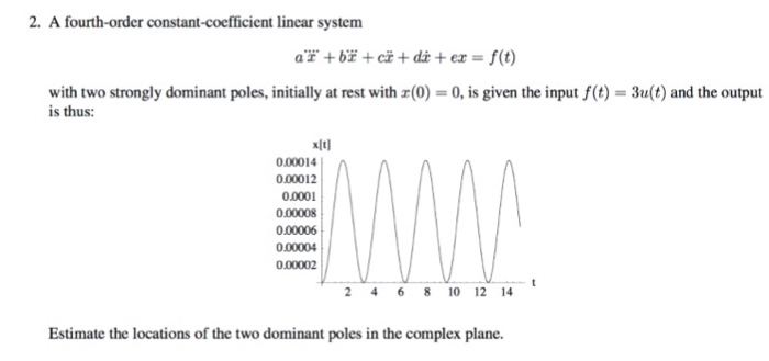 Solved A fourth-order constant-coefficient linear system ax | Chegg.com