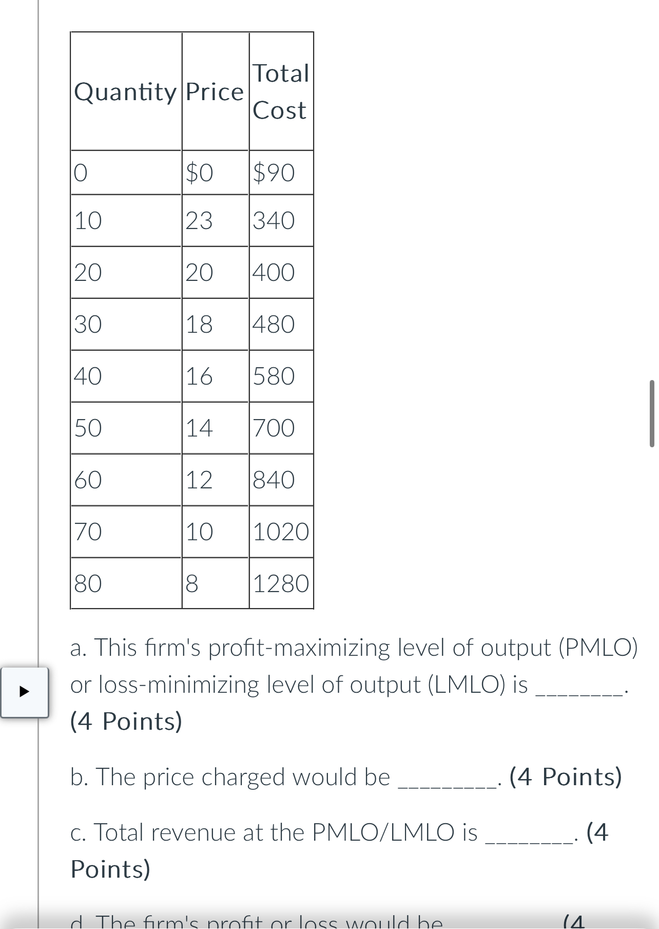Solved a. ﻿This firm's profit-maximizing level of output | Chegg.com