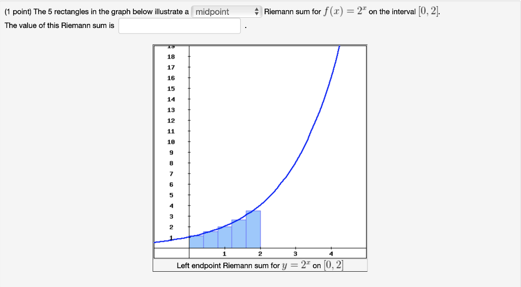 Solved (1 point) The 5 rectangles in the graph below | Chegg.com