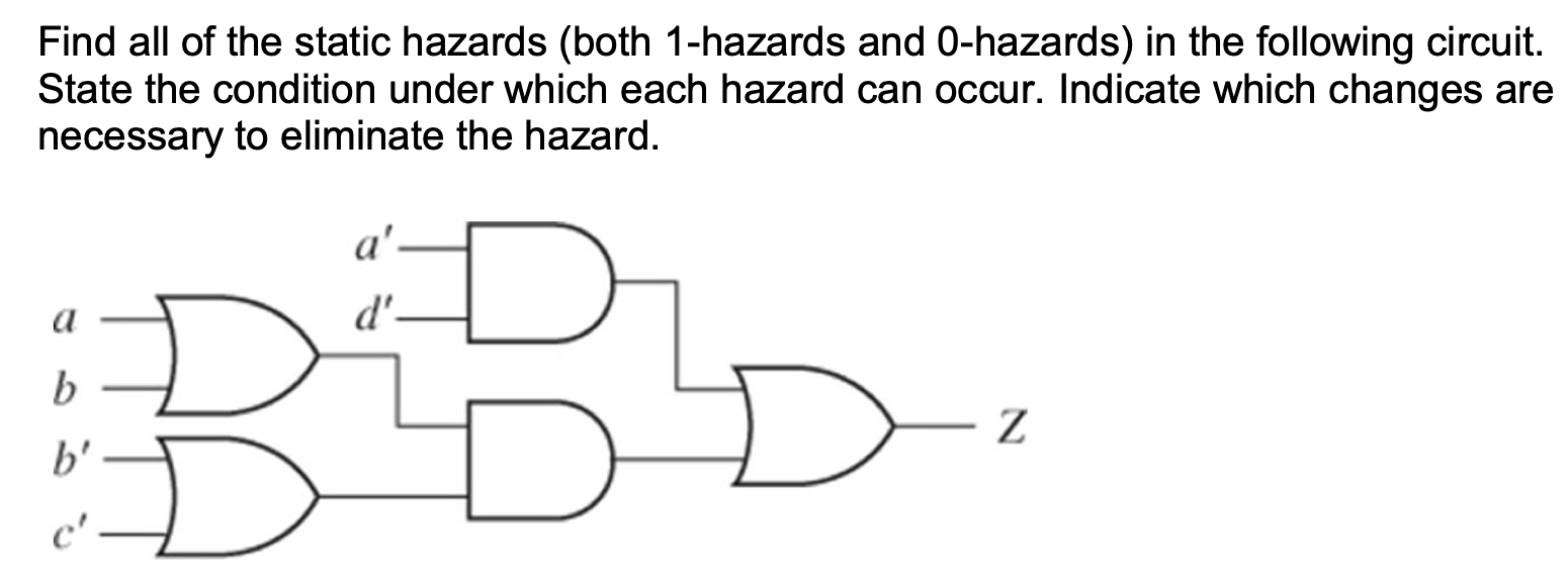 Solved Find all of the static hazards (both 1-hazards and | Chegg.com