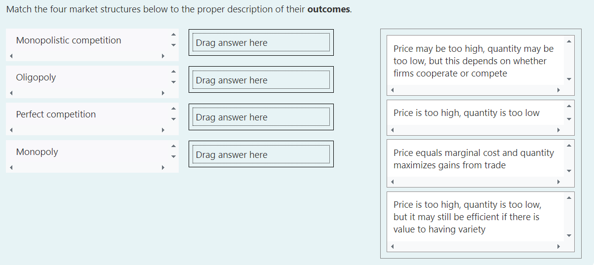Solved Match the four market structures below to the proper | Chegg.com