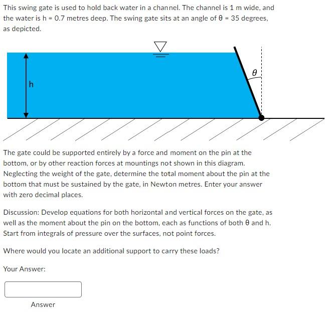 Solved This swing gate is used to hold back water in a | Chegg.com