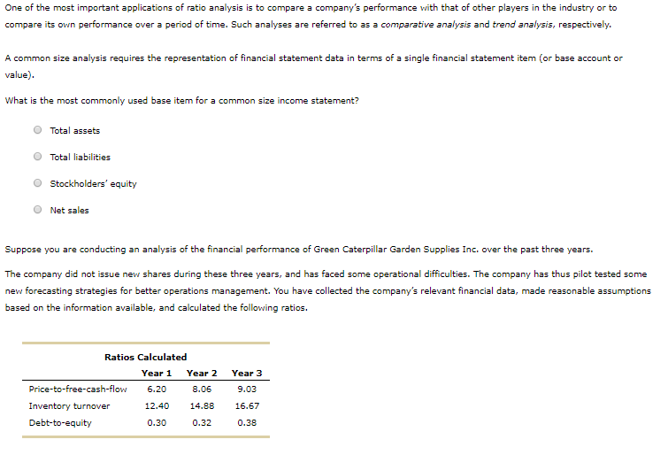 Solved One of the most important applications of ratio | Chegg.com