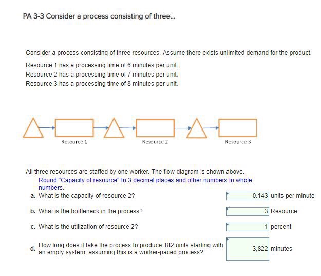 Solved PA 3-3 Consider a process consisting of three... | Chegg.com