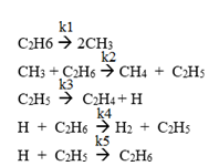 Solved 3- For the pyrolysis of ethane to ethylene, A | Chegg.com