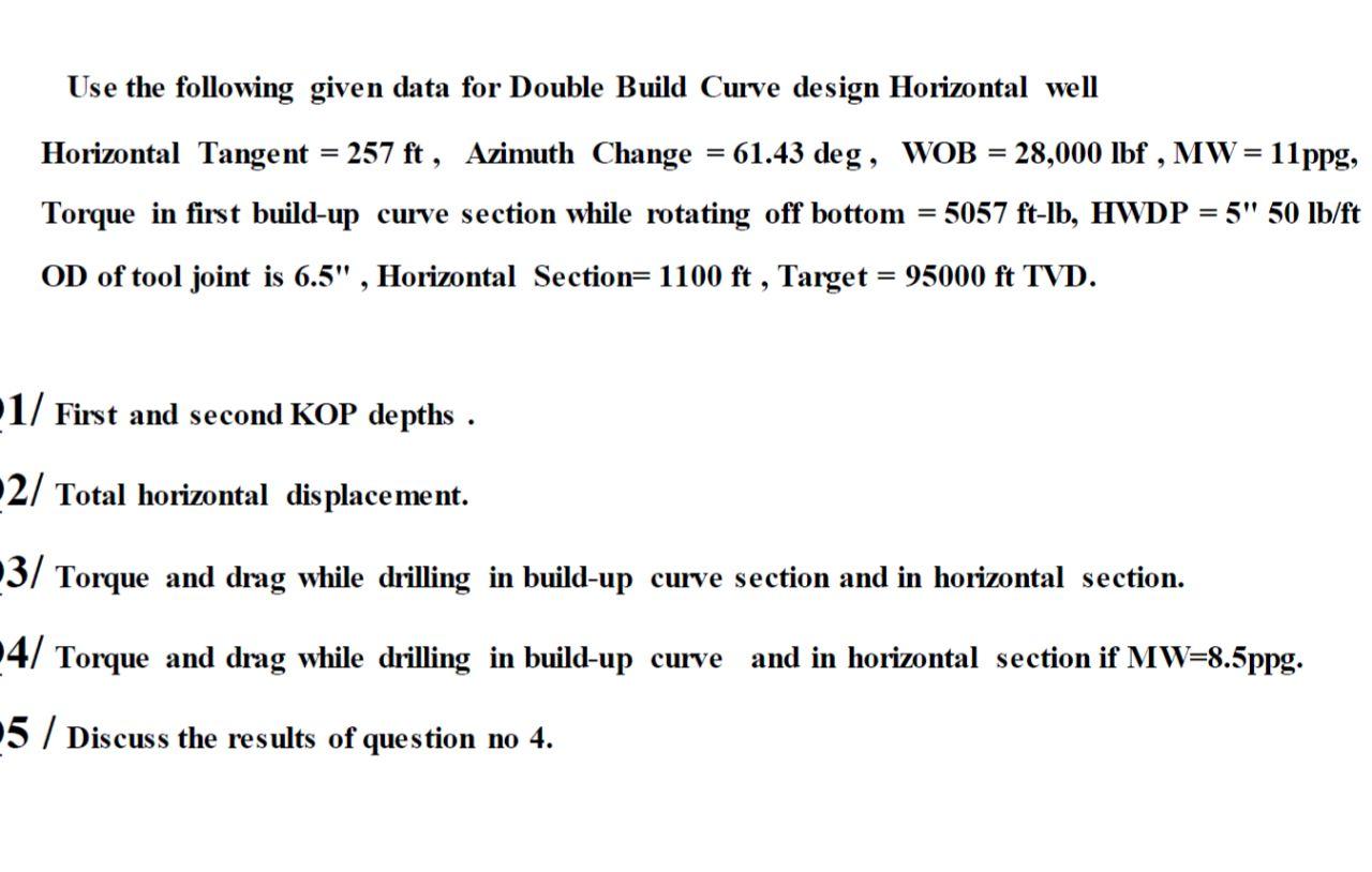 Use the following given data for Double Build Curve | Chegg.com