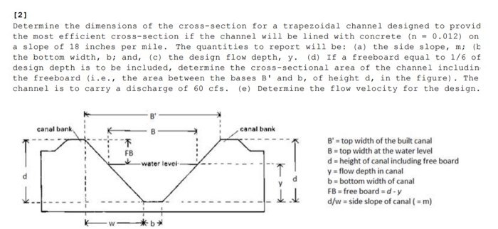 Solved 121 Determine the dimensions of the cross-section for | Chegg.com