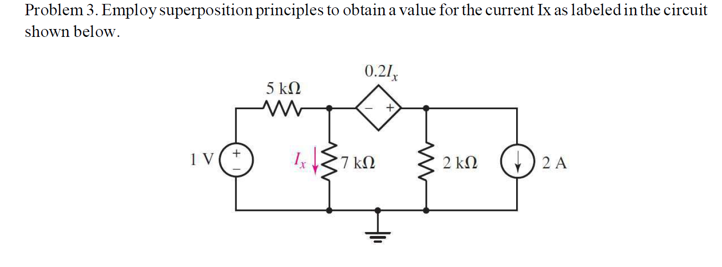 Solved Problem 3. Employ superposition principles to obtain | Chegg.com