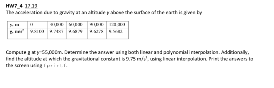Solved Hw7 4 17.19 The acceleration due to gravity at an | Chegg.com