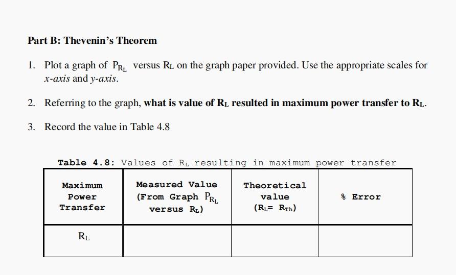 Solved Part B: Thevenin's Theorem 1. Plot a graph of PRL | Chegg.com