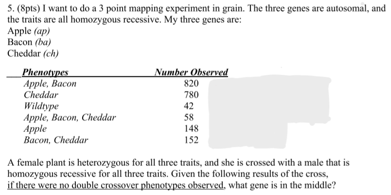 Solved 5. (8pts) I want to do a 3 point mapping experiment | Chegg.com