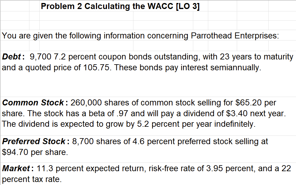 Solved Problem 2 Calculating the WACC [LO 3] You are given | Chegg.com