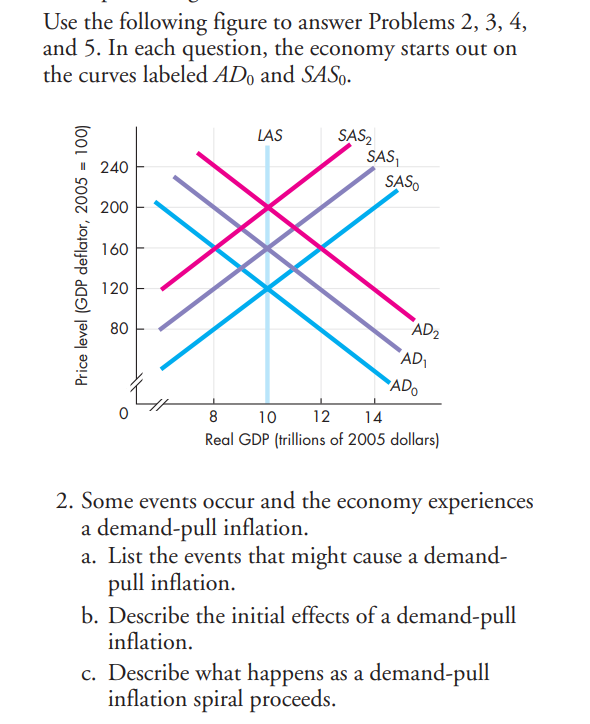 Solved Use the following figure to answer Problems | Chegg.com