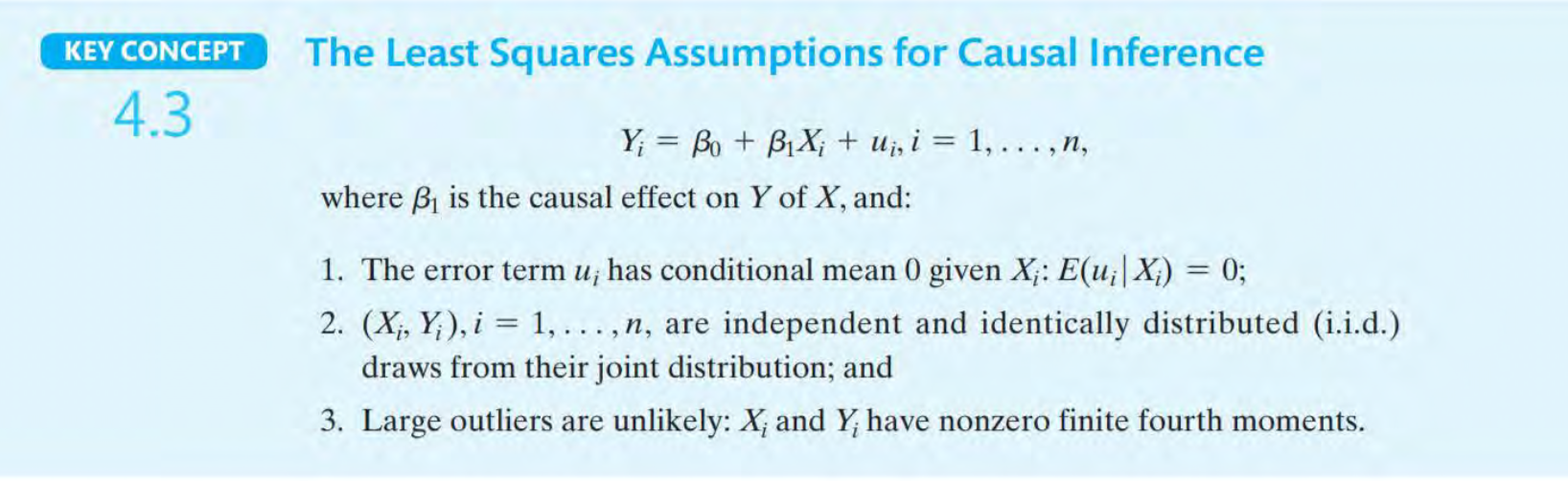 The Least Squares Assumptions for Causal Inference | Chegg.com