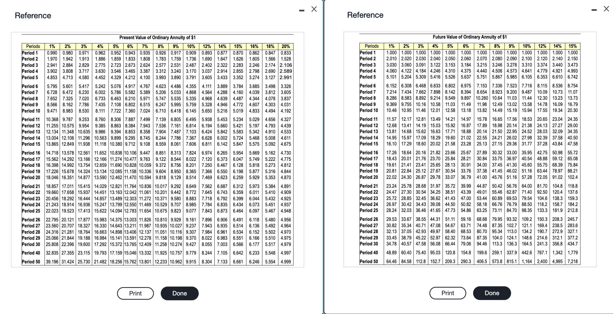Solved \r\n\\begin{tabular}{lr|r} Reference & \\( -\\times | Chegg.com