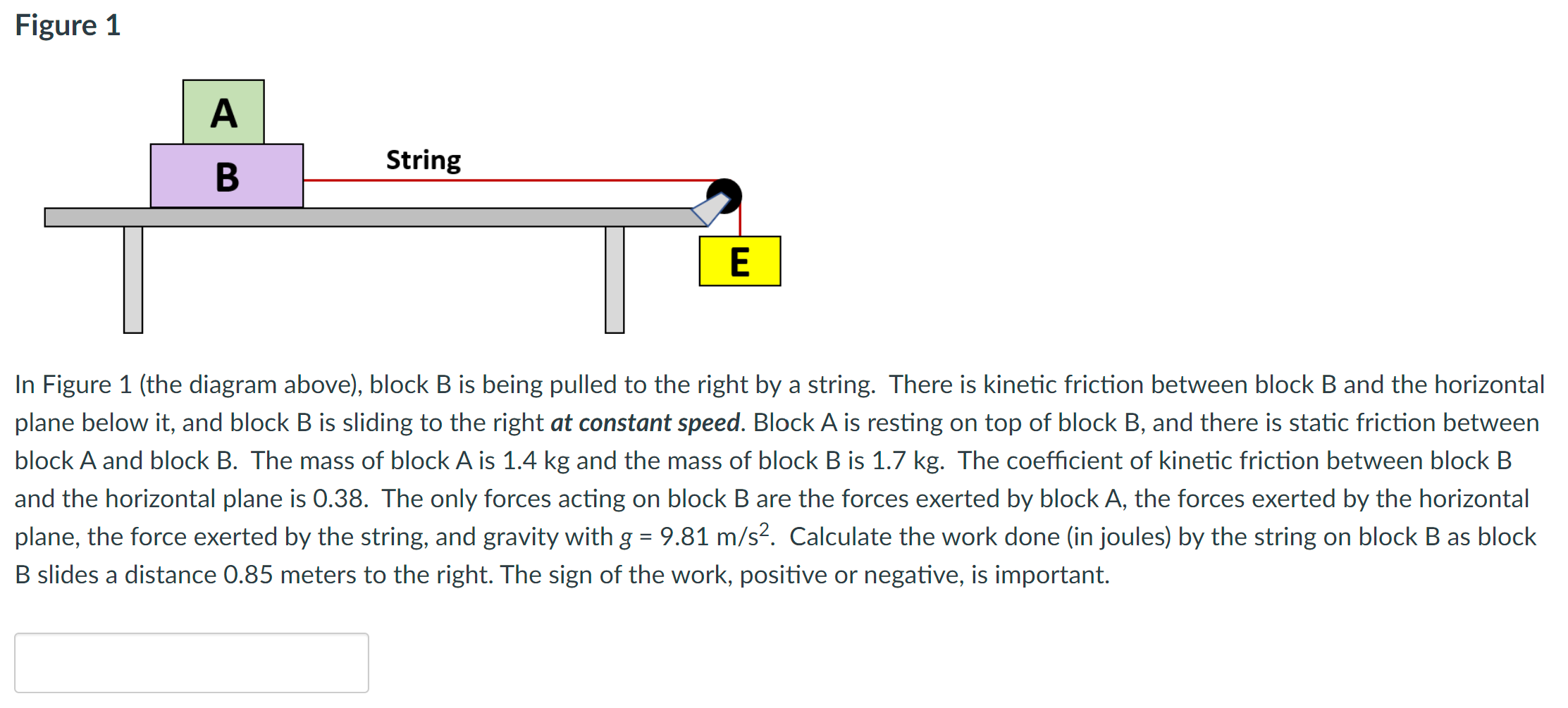 Solved Figure 1 A String B E In Figure 1 (the diagram | Chegg.com