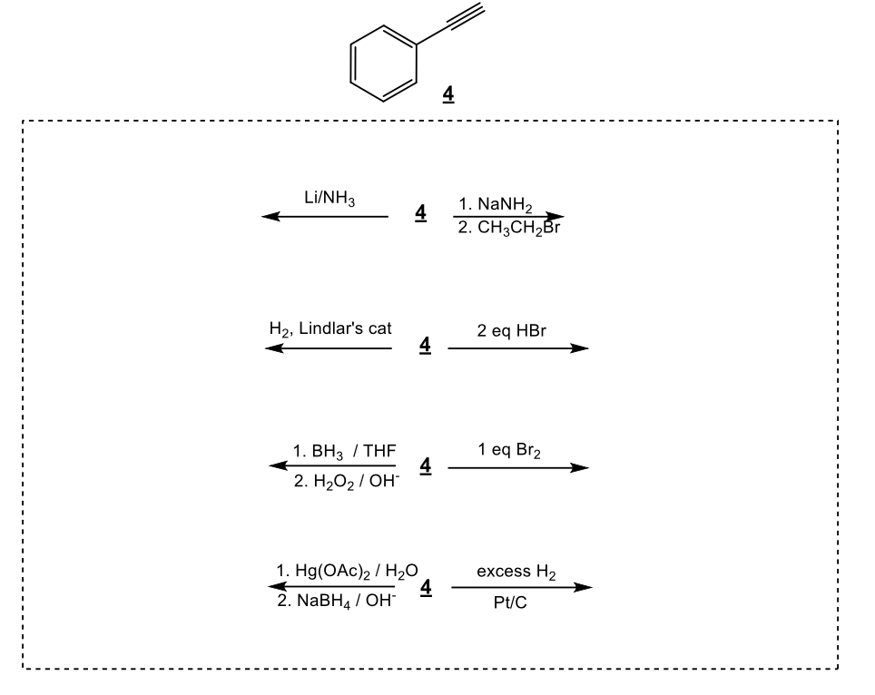 Solved Li/NH3 4 1. NaNH2 2. CH3CH2Br H2, Lindlar's cat 2 eq | Chegg.com