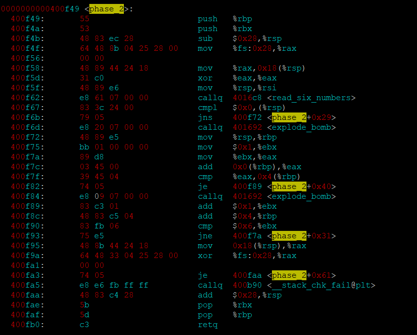 push push sub Erbp Srbx $0x28, %rsp %fs:0x28, frax | Chegg.com