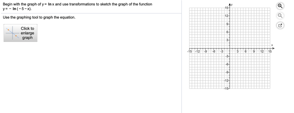 Solved Begin with the graph of y Inx and use transformations | Chegg.com