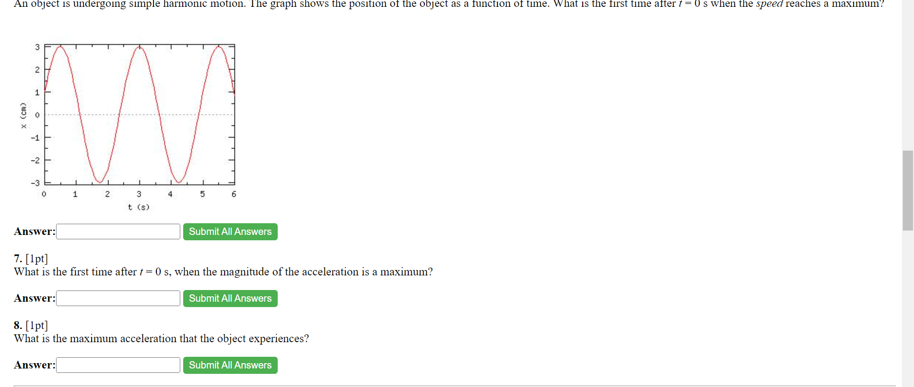 Solved An object is undergoing simple harmonic motion. The | Chegg.com