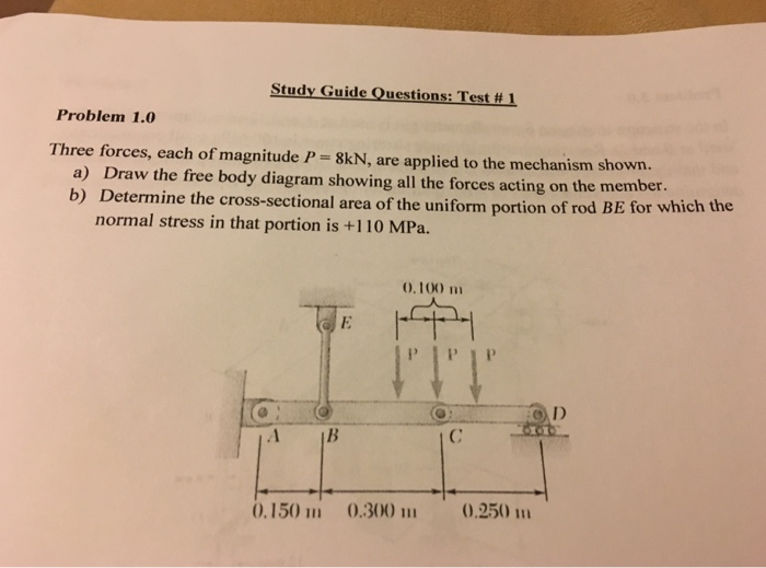 Solved Three forces, each of magnitude P = 8kN, are applied | Chegg.com