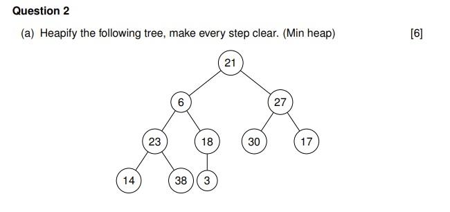 Solved (a) Heapify the following tree, make every step | Chegg.com