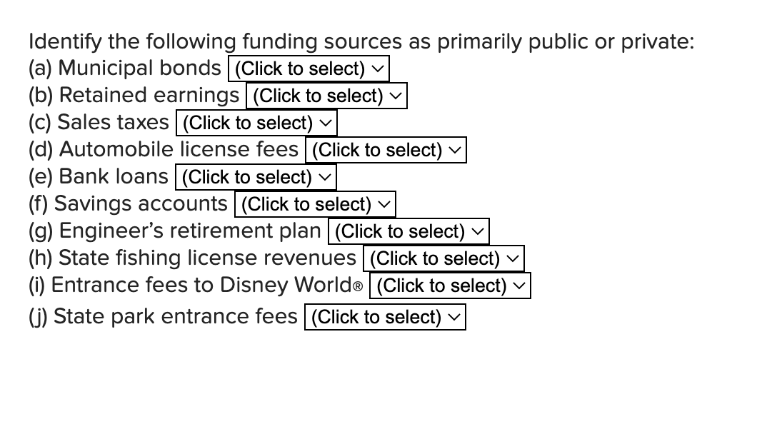 Solved Identify the following funding sources as primarily | Chegg.com