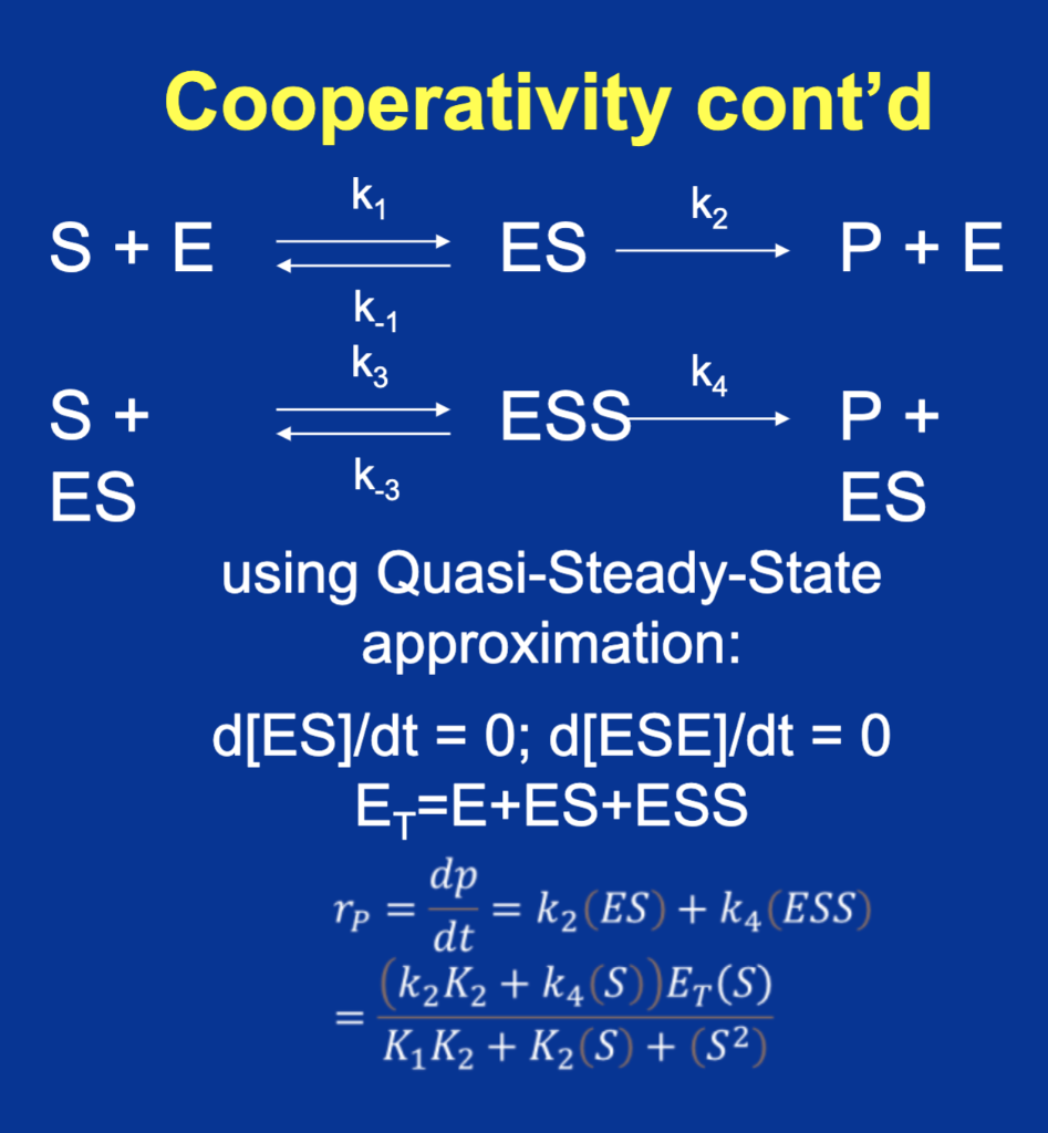 Solved 1. Given the example of cooperativity using the | Chegg.com