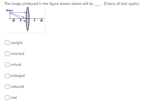 Solved The image produced in the figure shown below will be | Chegg.com
