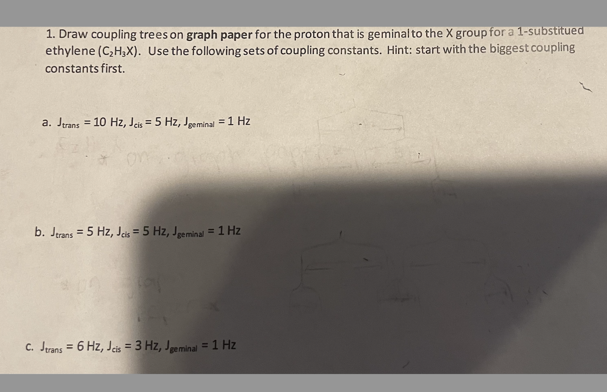 1. Draw coupling trees on graph paper for the proton | Chegg.com