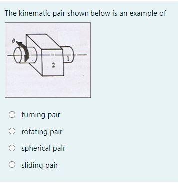 Solved The kinematic pair shown below is an example of 2 | Chegg.com