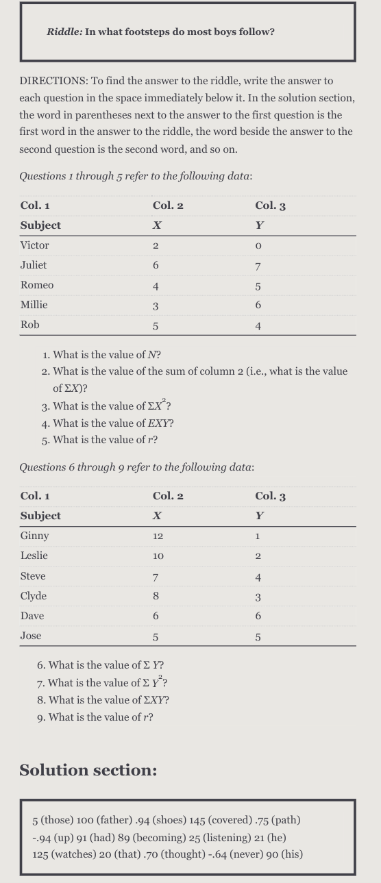 Solved Riddle: In what footsteps do most boys follow? | Chegg.com