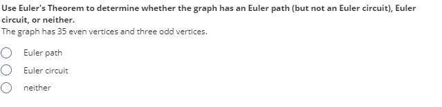 Solved Use Euler's Theorem to determine whether the graph | Chegg.com