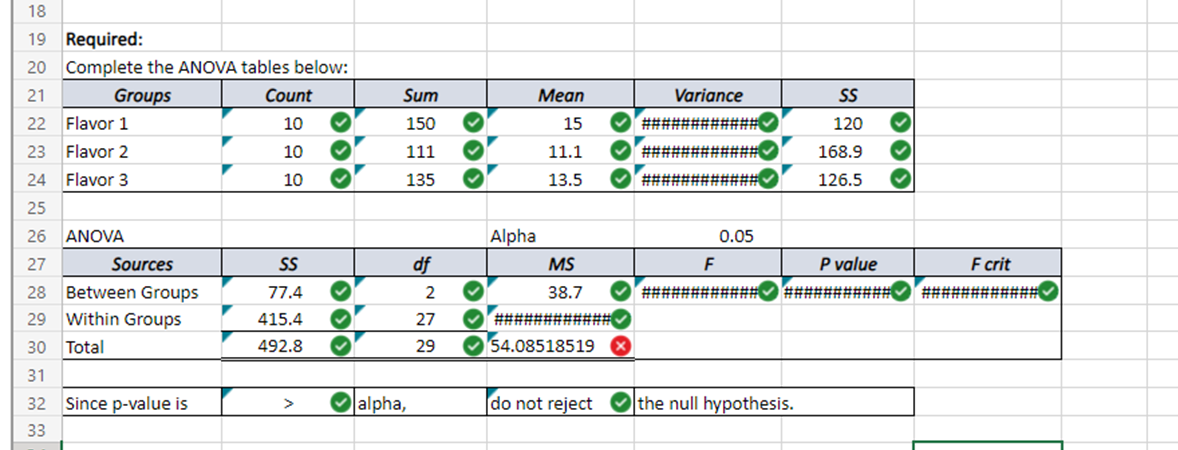 Solved Need help with answering D30 please with the formula | Chegg.com