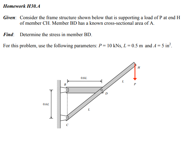 Solved Homework H30.A Given: Consider the frame structure | Chegg.com