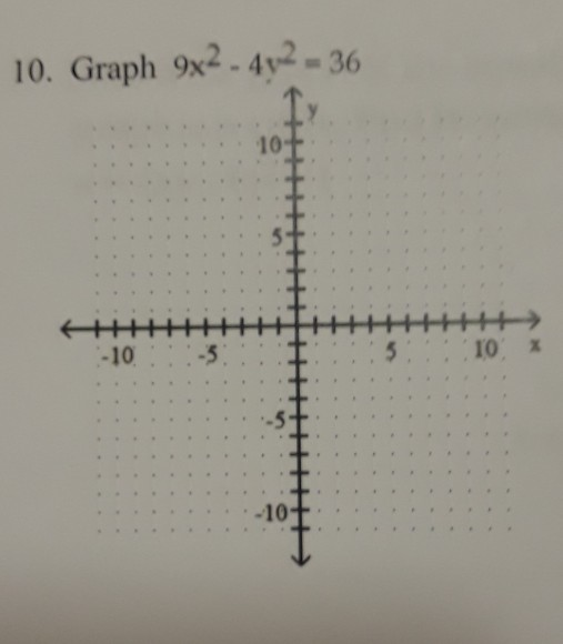 Solved 10. Graph 9x2-4y2-36 10+ -10 -5| | | 1O x -5 -10 | Chegg.com