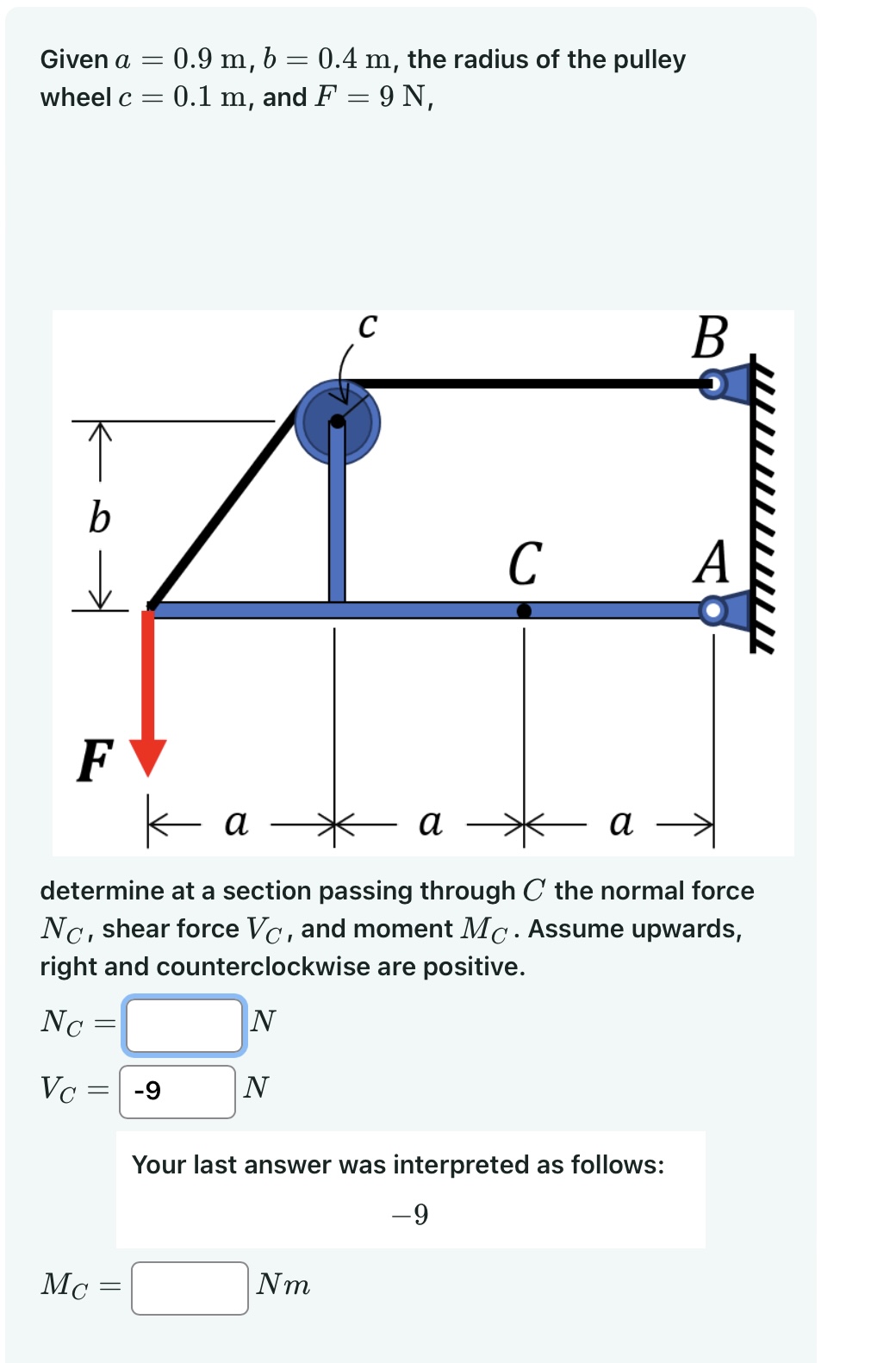 Solved Given a=0.9m,b=0.4m, ﻿the radius of the pulley wheel | Chegg.com
