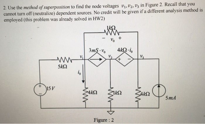 Solved Use the method of superposition to find the node | Chegg.com