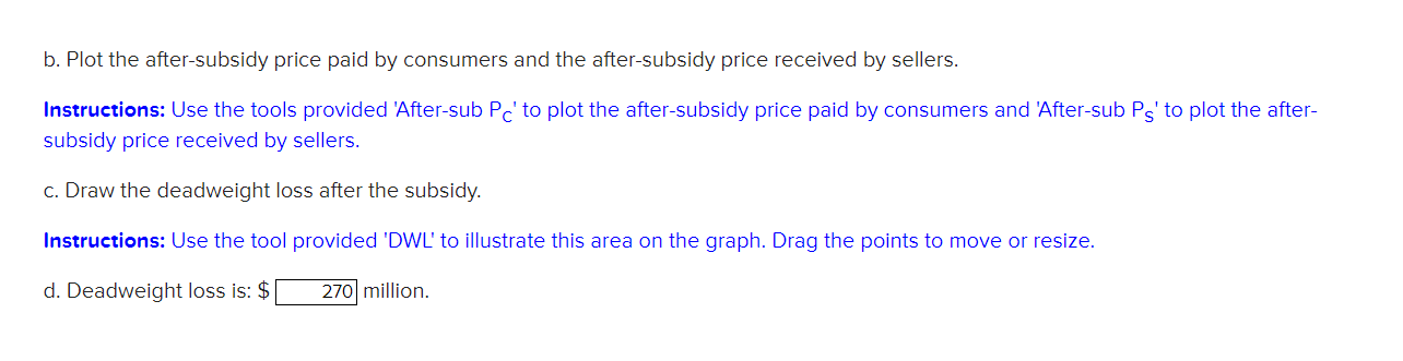 Solved Consider the market below. 4 a. Suppose there is a | Chegg.com