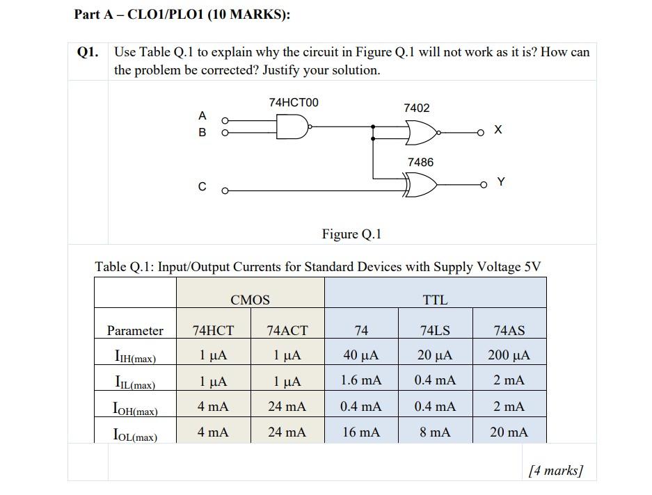Solved Part A-CLO1/PL01 (10 MARKS): Q1. Use Table Q.1 to | Chegg.com