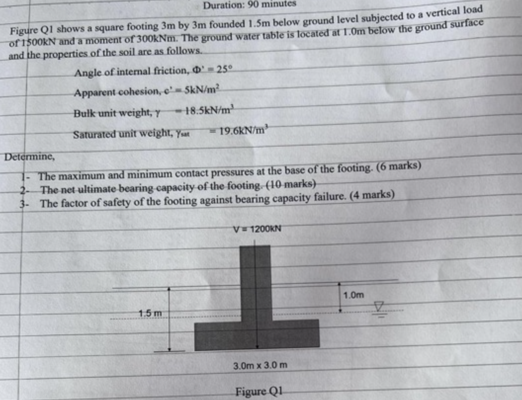 Solved Figure Q1 shows a square footing 3 m by 3 m founded | Chegg.com